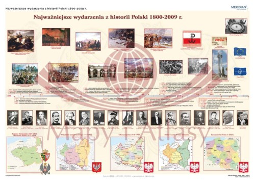 1000 LAT HISTORII POLSKI 1800-2009 MAPA ŚCIENNA